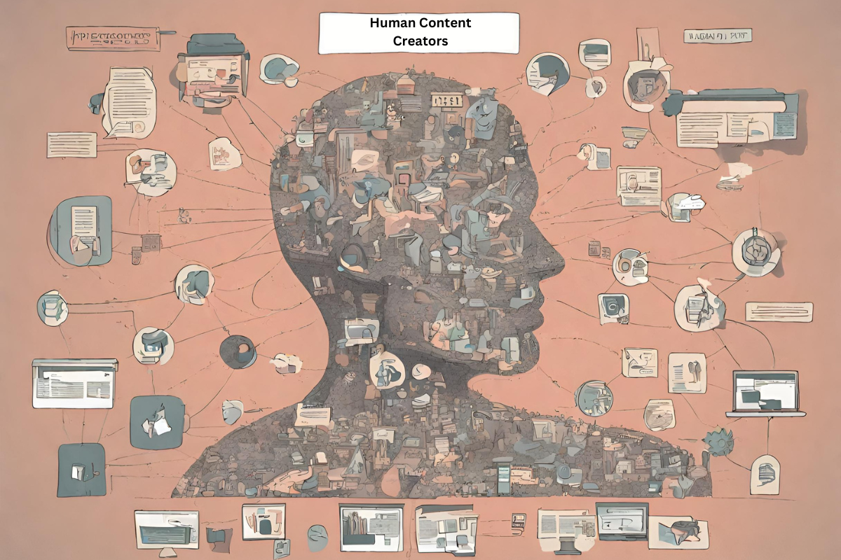 The Evolution of Content Creators: From Humans to AI